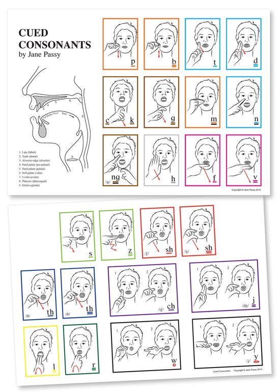 Cued Articulation | 9780864319340 | Jane Passy | Boeken | bol.com