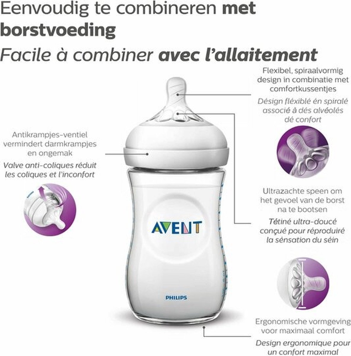 Philips Avent Natural babyfles - SCF070/20 babyfles (1m+) voor langzame ...