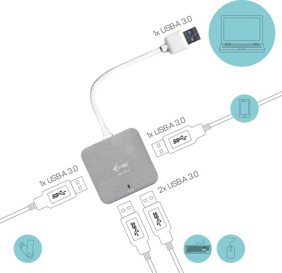 USB Hub i-Tec U3HUBMETAL402 | bol