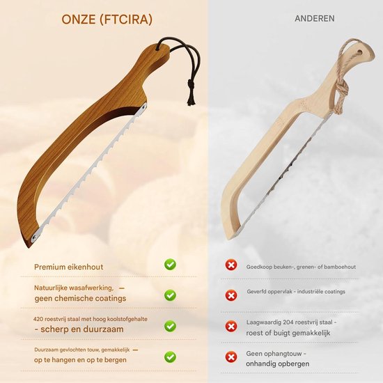 Vitdipy - Broodsnijder - 40 cm Broodmes – Roestvrijstalen Serrated ...