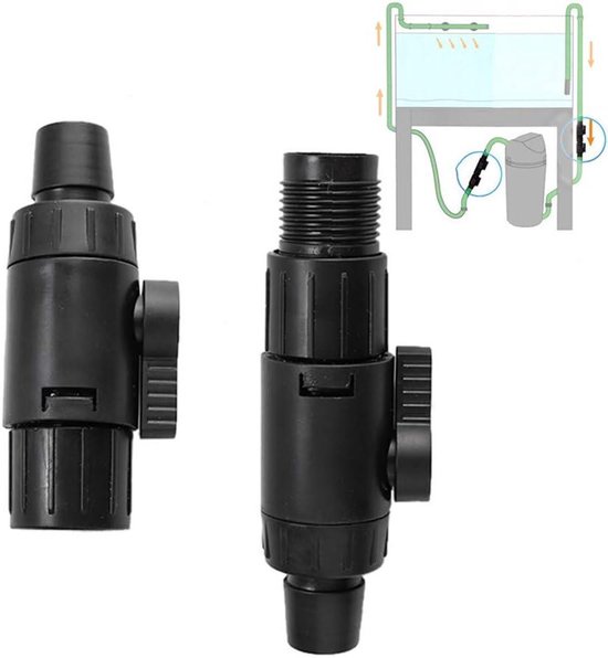 Allecta - Aquarium Water Flow Control Valve met Quick Release Connector ...