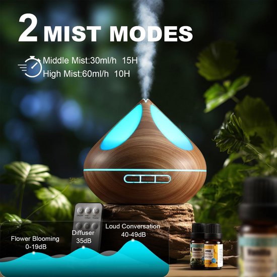 Aroma Diffuser - Relax accessories – Aroma diffuser - Aromadiffuser ,500 Millilitres | bol