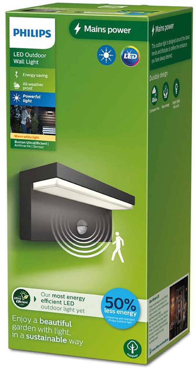 Philips Bustan wandlamp - Ultra Efficient - antraciet - met sensor - 3 ...