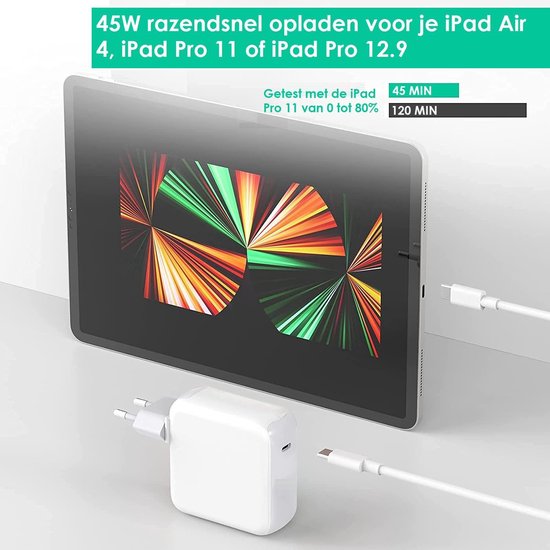 Power Adapter voor iPad Pro 11 (2021) - 45W USB-C inclusief 1M USB-C ...