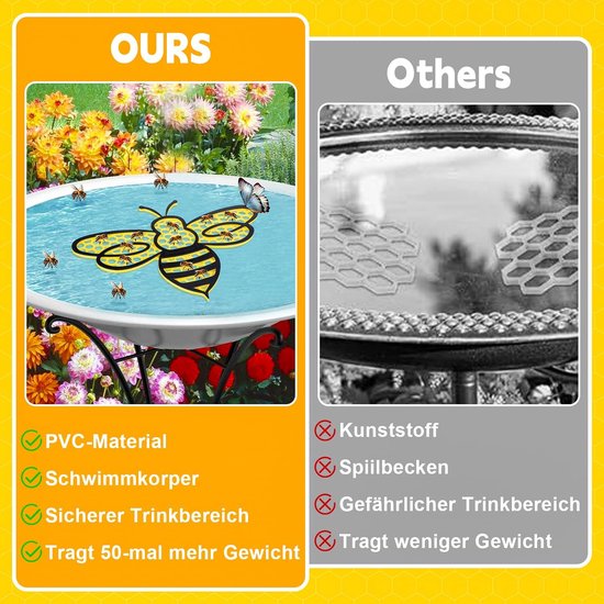 2 Pieces Floating Island in the Shape of a Bee - Drinking Station for ...