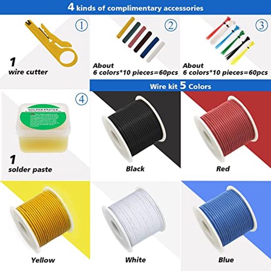 Gestrande Elektriciteitsdraad 0,82mm² 18AWG – PVC Kabel met Toebehoren ...
