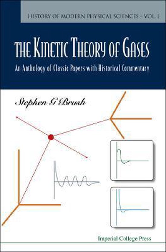 Kinetic Theory Of Gases, The | 9781860943478 | Stephen G. Brush ...
