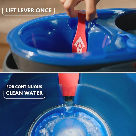 Système de balai rotatif avec Water propre et eau sale séparées - Set balai et seau... | bol