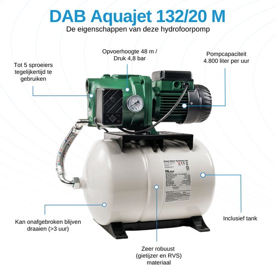 DAB Aquajet 132/20 M Hydrofoorpomp / Tuinpomp - Met Drukvat - 4800l/h ...
