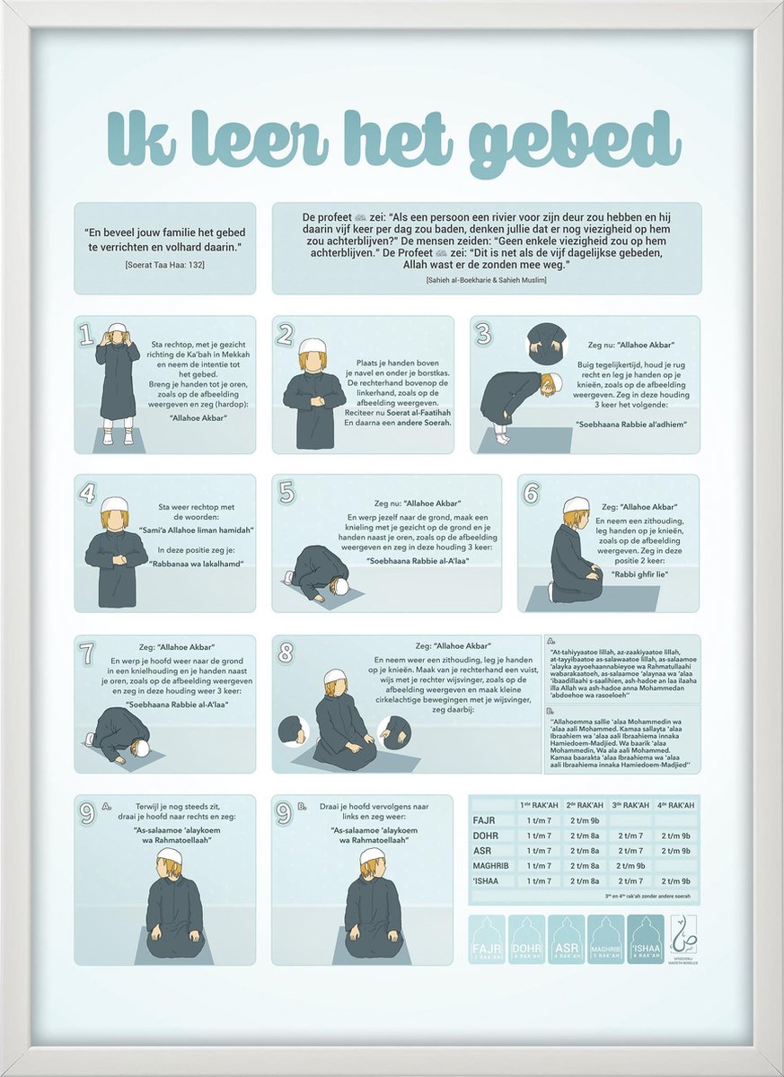 Ik leer het gebed (jongen) | 2016158102426 | Boeken | bol.com