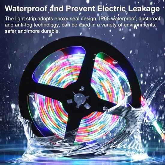 Flexibele LED Strip van 10 m met 240 Leds - Waterdicht ...