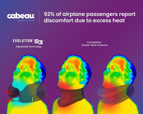 Evolution S3 reiskussen - riemen aan vliegtuigstoel - hoofdsteun ...