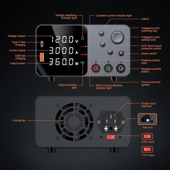 PolkaHome Regelbare voeding - Labvoeding - Laboratorium voeding ...