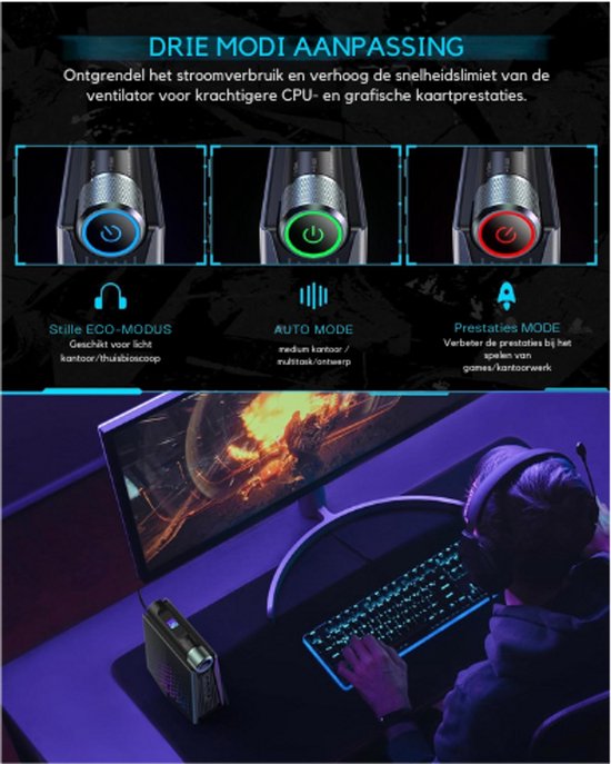 S3A-Mini-Gaming-PC - AMD-Ryzen-9-6900HX - 16GB-DDR5 - 512GB-NVMe-SSD ...