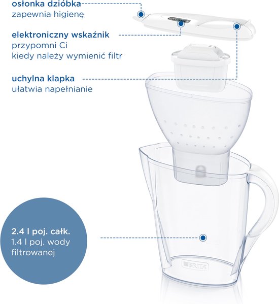 BRITA - Waterfilterkan - Marella Cool - 2,4L - Wit - incl. 1 MAXTRA PRO ...