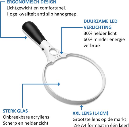 Vergrootglas met LED Verlichting XXL – 2x, 4x, 25x Vergroting ...