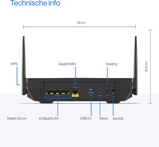 Linksys Hydra Pro MR7500 - Mesh WiFi - 6600 Mbps - WiFi 6E - Tri-Band ...