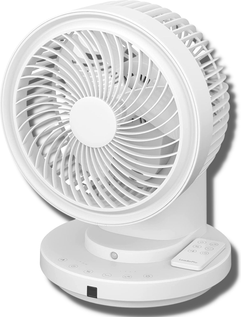 Introductie van de MYCARBON Turbo Silent Fan en 3D Air Circulator: Uw ...