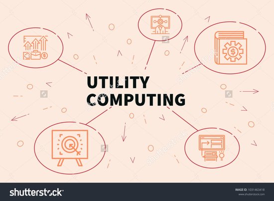 UTILITY COMPUTING (ebook), DR K VENKATA NAGANJANEYULU | 1230006406493 | Boeken | bol