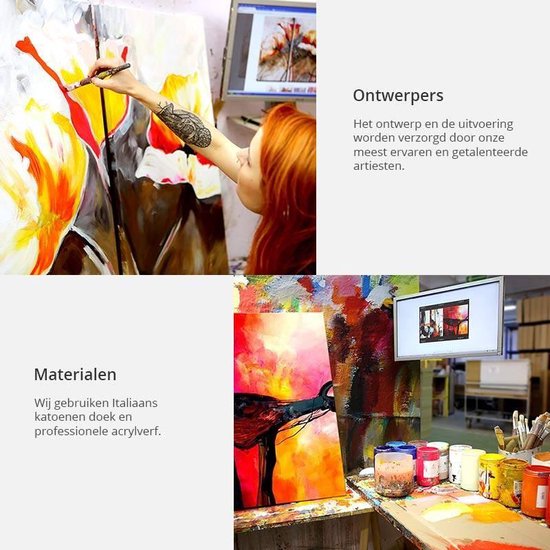 Handgeschilderd schilderij - De schepping van Adam: fragment van het ...