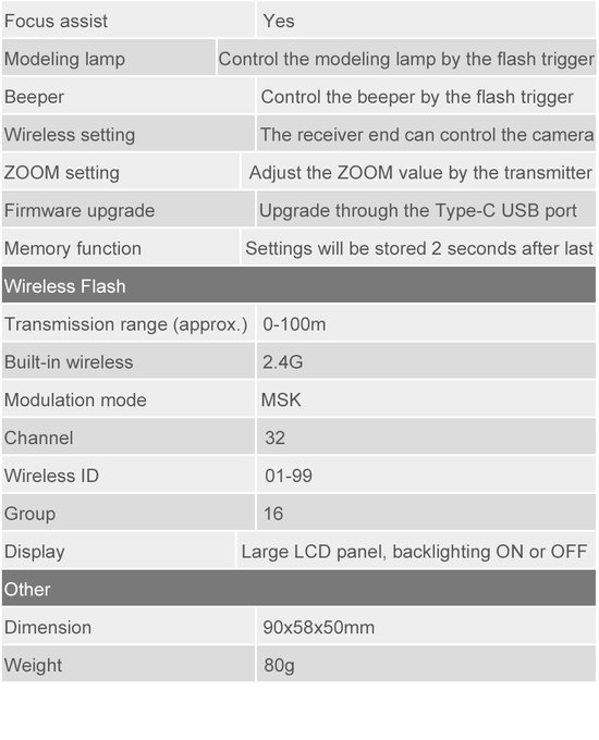 Godox Xpro-C Flash- Godox Trigger - Godox Flitser - Xpro-N Xpro-S Xpro ...
