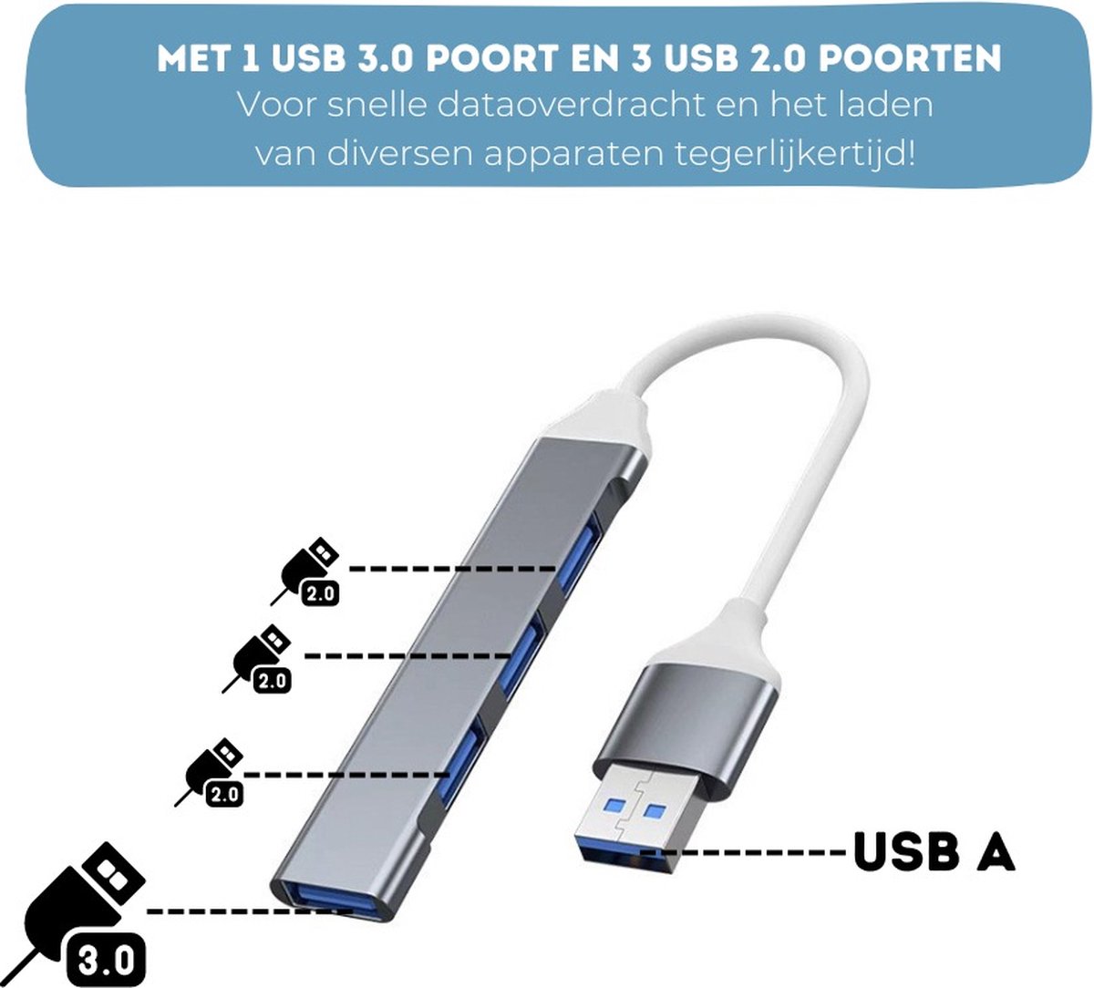 78Goods USB 3.0 Hub - Aluminium - 4 extra USB A Poorten - 1 Extra USB 3 ...