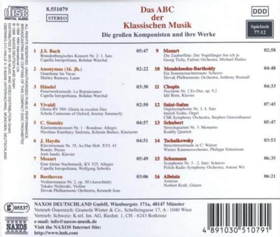 Abc Of Classical Music, various artists | CD (album) | Muziek | bol.com