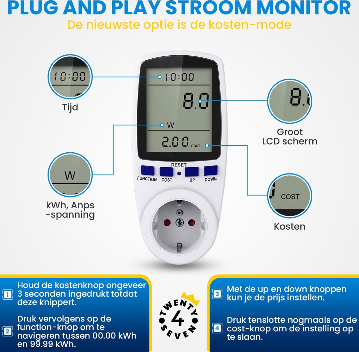 Elektriciteitmeter Belgie - Energiemeter Verbruiksmeter - P1 Meter ...