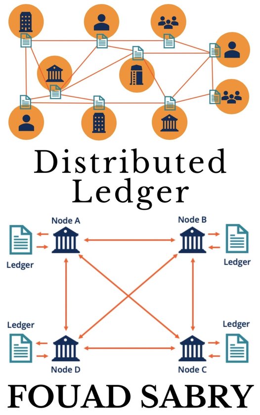 Distributed Ledger (ebook), Fouad Sabry | 6610000319664 | Boeken | bol.com
