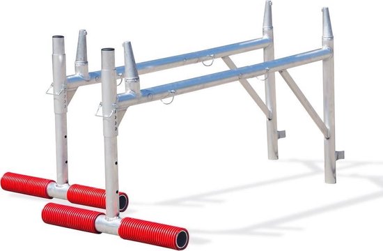 Rolsteiger Uitwijkconsole Europen | bol