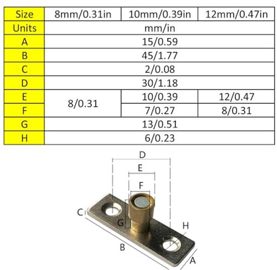 4 Stks Schuifdeur Gids, 8mm Diameter Locator Stopper Guide Wiel voor ...