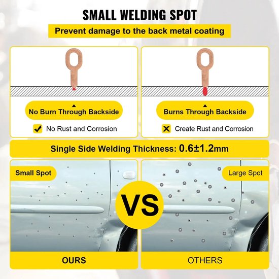 Spot Deuken Puller – Deukentrekker – Dent Puller – Spotwelder – Deuken ...