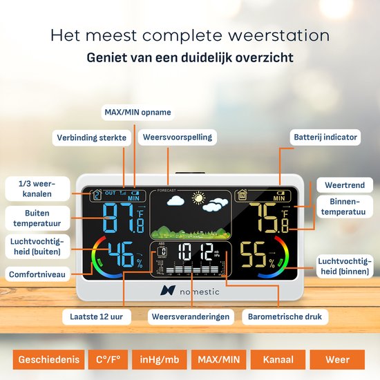 Nomestic® N100 Draadloos Weerstation Binnen en Buiten – Waterdichte ...