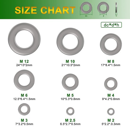 YSR - Set Sluitringen, 704 Stuks, Roestvrij Staal, Borgringen, 9 Maten ...