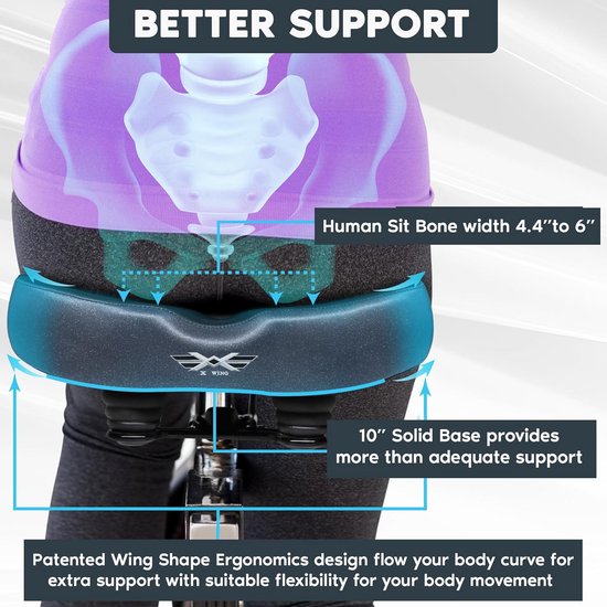 Neusloos Fietszadel met Extra Vulling voor Dames en Heren - Geschikt ...