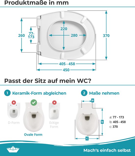 Calmwaters Original Motief - WC-bril - Zeeglans - Duroplast - Softclose ...
