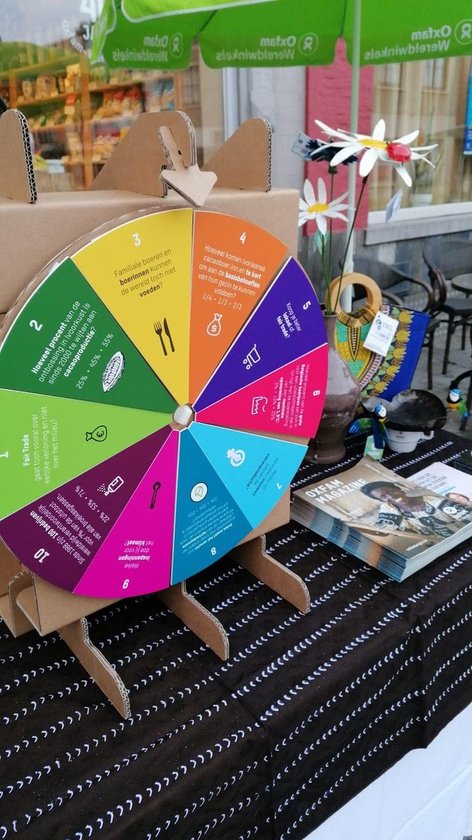 Kartonnen rad van fortuin - Diameter 50 cm - Draairad - Zelf je vakken ...