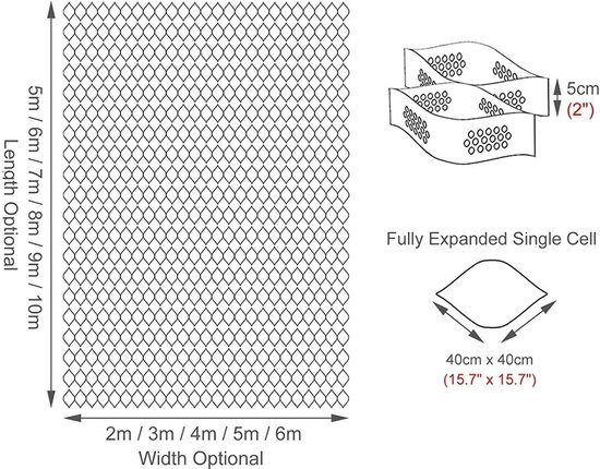JYHHCYS 2 "Tall Grind Ground Grid Stabilization Grids voor Camper/RV ...