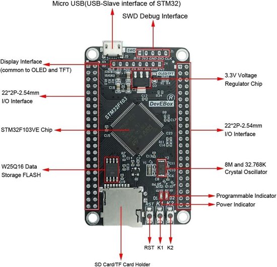 Carte de développement STM32 Cortex M0 Core Mini System - STM32F103VET6 | bol