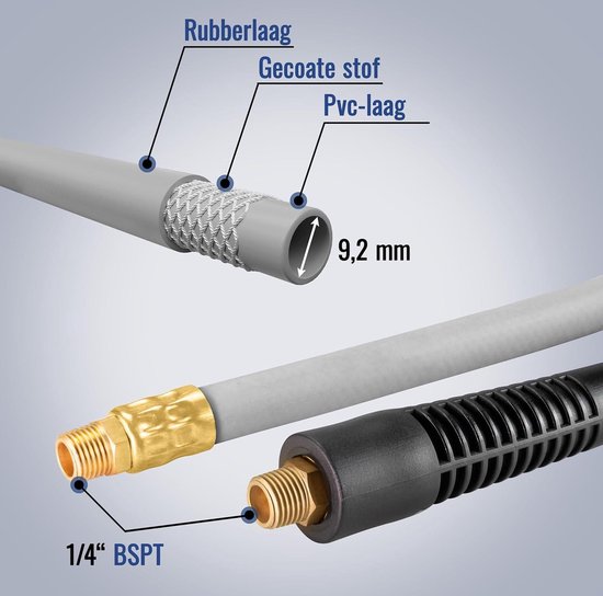 Persluchtslanghaspel van Staal - 20m Luchtslang - Automatische Oproller ...