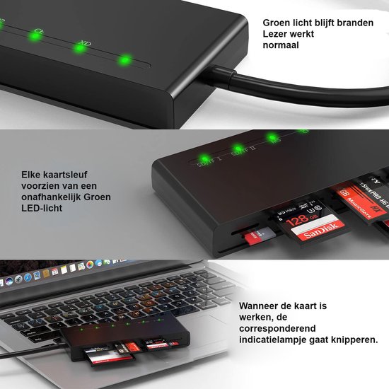 Multi Kaartlezer 5Gbps - 7-in-1 USB 3.0 Geheugenkaarten Adapter - SD/TF ...
