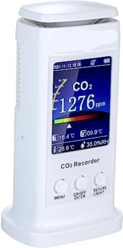 Gratyfied Co2 Meter - Co2 Meter Binnen - Co2 Melder - Co2 Meter ...