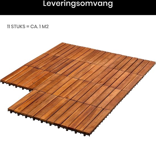 Vlondertegel - Terrastegels - Tuintegels - Terrasplanken - Balkon vloer - Kliktegels -... | bol