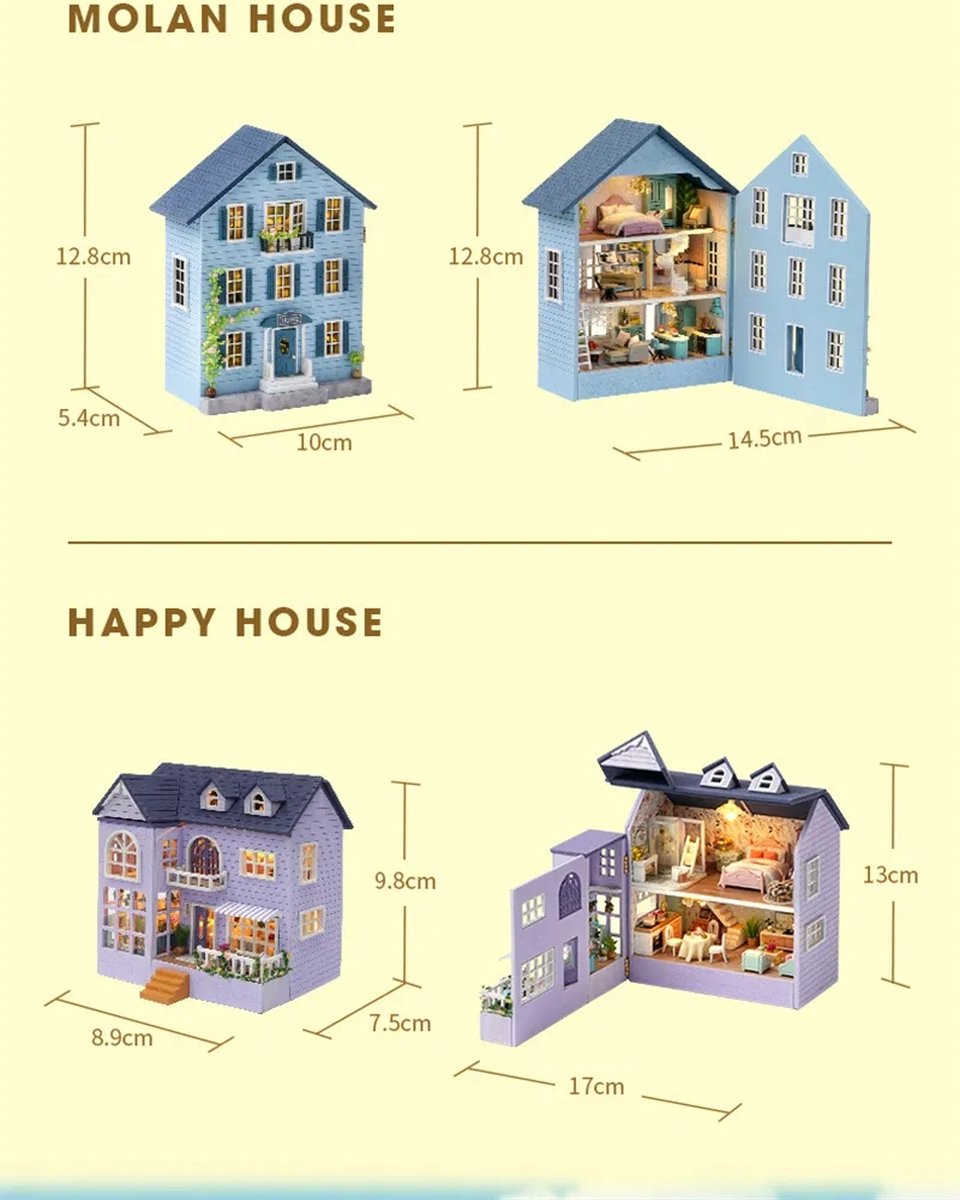 Miniatuur Zelfbouw huisjes set van 2 stuks (blauw + paars) | bol.com