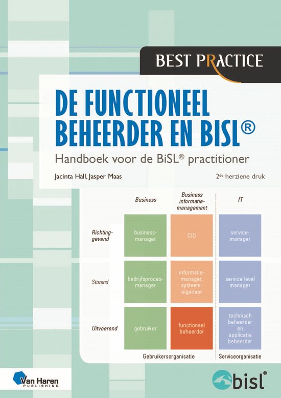 Best Practice - De functioneel beheerder en BISL | 9789401811675 ...