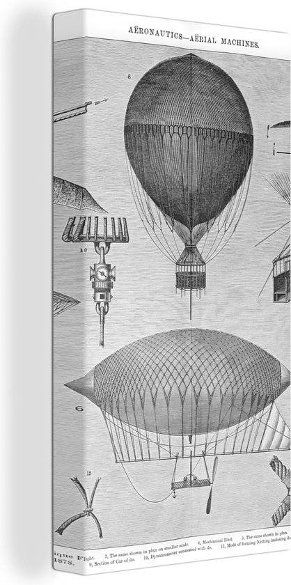 Peinture sur toile dessin avec les parties d'une montgolfière - 40x80 ...