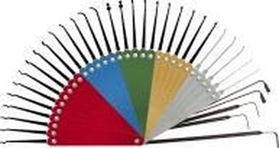 HPC Lockpick Set Color Coded, 35 stuks, zonder lederen tas | bol