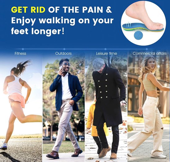 Plantaire fasciitis inlegzolen - voetpijn - platte voeten - hoge bogen ...