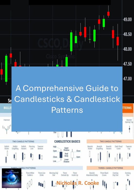 Demystifying Securities and Devatives 1 - A Comprehensive Guide to Candlesticks &... | bol