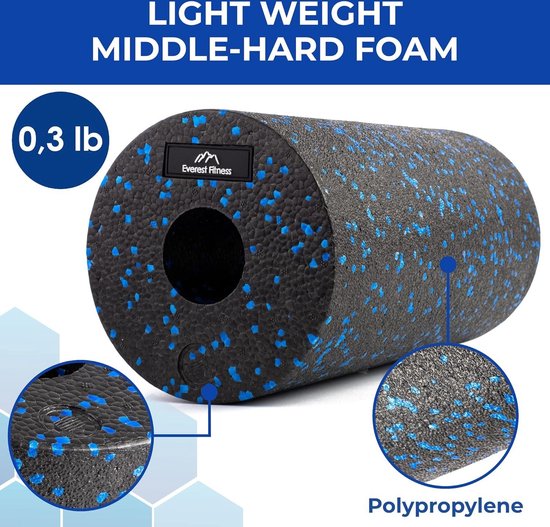Fascia Roll 30 cm medium hard in zwart-blauw met boekje - Professionele ...